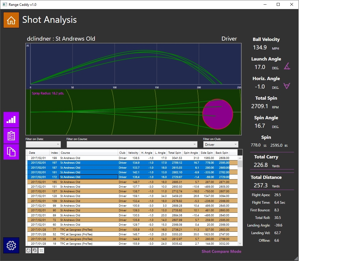 Demo Shot Analyzer - Golf Simulator Forum
