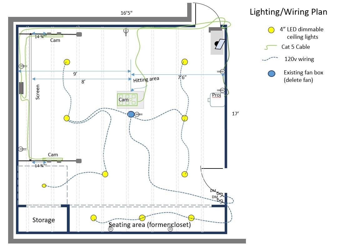 Simulator Build for an Inherited Swing Track/Full Swing Simulator ...